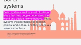 world-religion-introduction.pptx