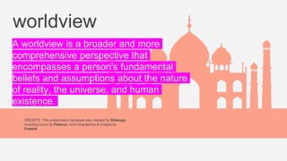 world-religion-introduction.pptx