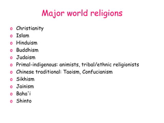 World Religions | PPS | Religion & Spirituality
