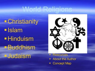 World Religions | PPT