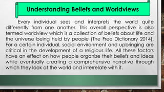 WORLD-RELIGIONS-3RD-QUARTER-LESSONS.pptx