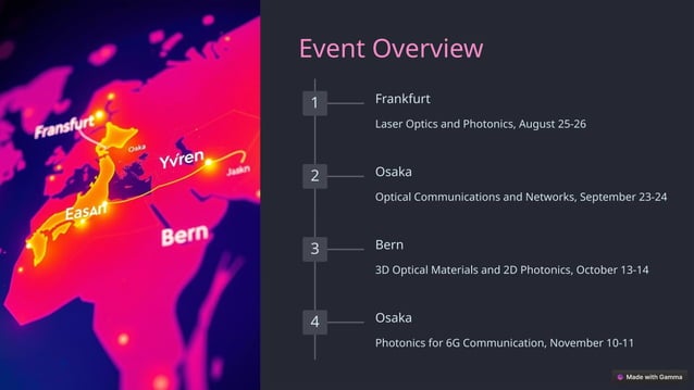 World-Summit-and-Expo-on-Laser-Optics-and-Photonics-2025.pptx