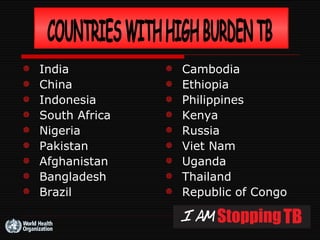 World Tb Day | PPT