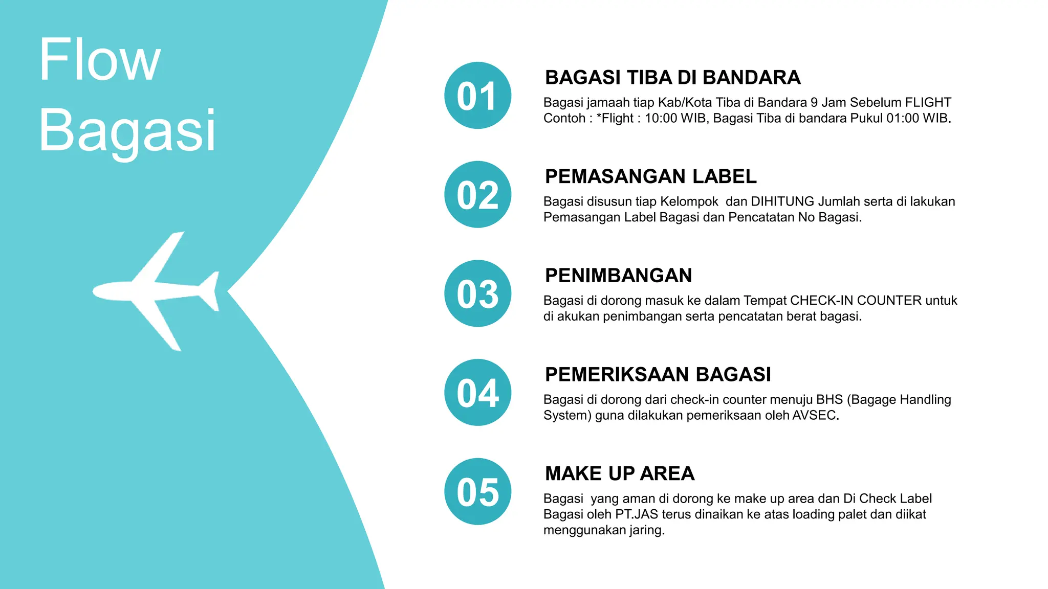World-Travel-Concept-PowerPoint-Templates.pptx