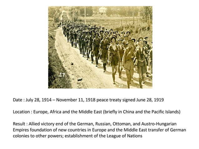 World War 1 Technology | PPT