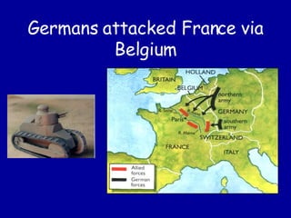 World War Flowchart | PPT