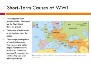 World War I | PPT
