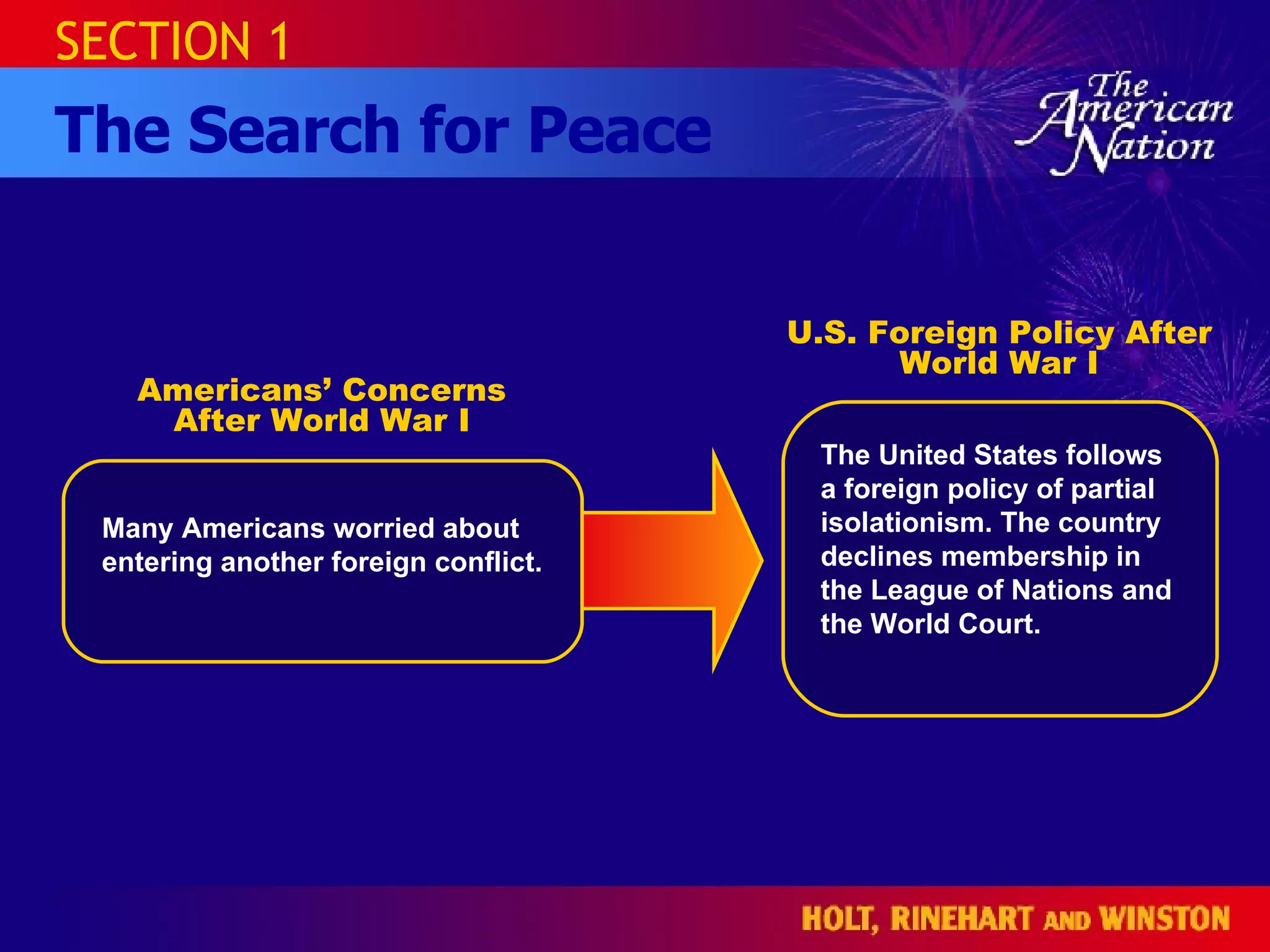 World War I I Homefront Power Point | PPT