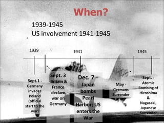 WWII Causes | PPT