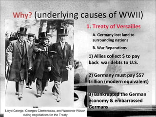 WWII Causes | PPT