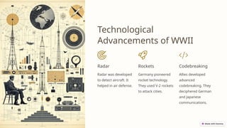 World-War-II-A-Global-Conflict theb.pptx