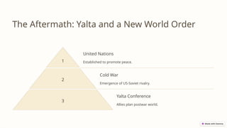 World-War-II-A-Global-Conflict theb.pptx