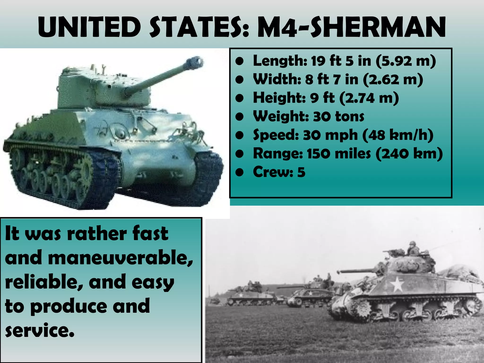 World War Ii Weapons | PPT