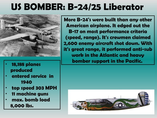 World War Ii Weapons | PPT