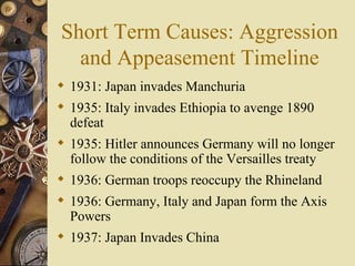 World War Ii Intro Causes | PPT