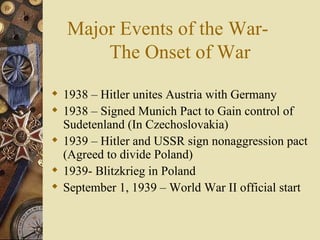 World War Ii Intro Causes | PPT