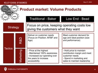 Capstone simulation presentation | PPTX