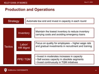 Capstone simulation presentation | PPTX