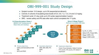 World ADC Conference_OBI Pharma_09162020 | PPT