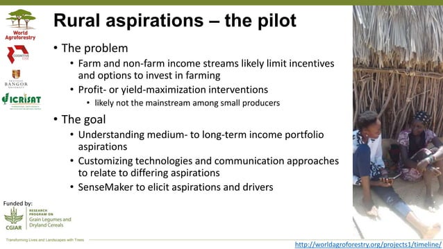Understanding farmer behavior and options to improve outcomes | PPTX