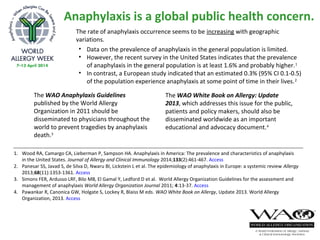 World Allergy Week 2014 Anaphylaxis - When Allergies Can Be Severe and ...