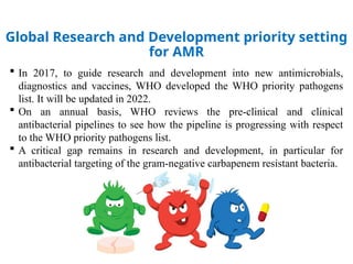 World Antimicrobial Awareness Week - Awareness Talk | PPTX