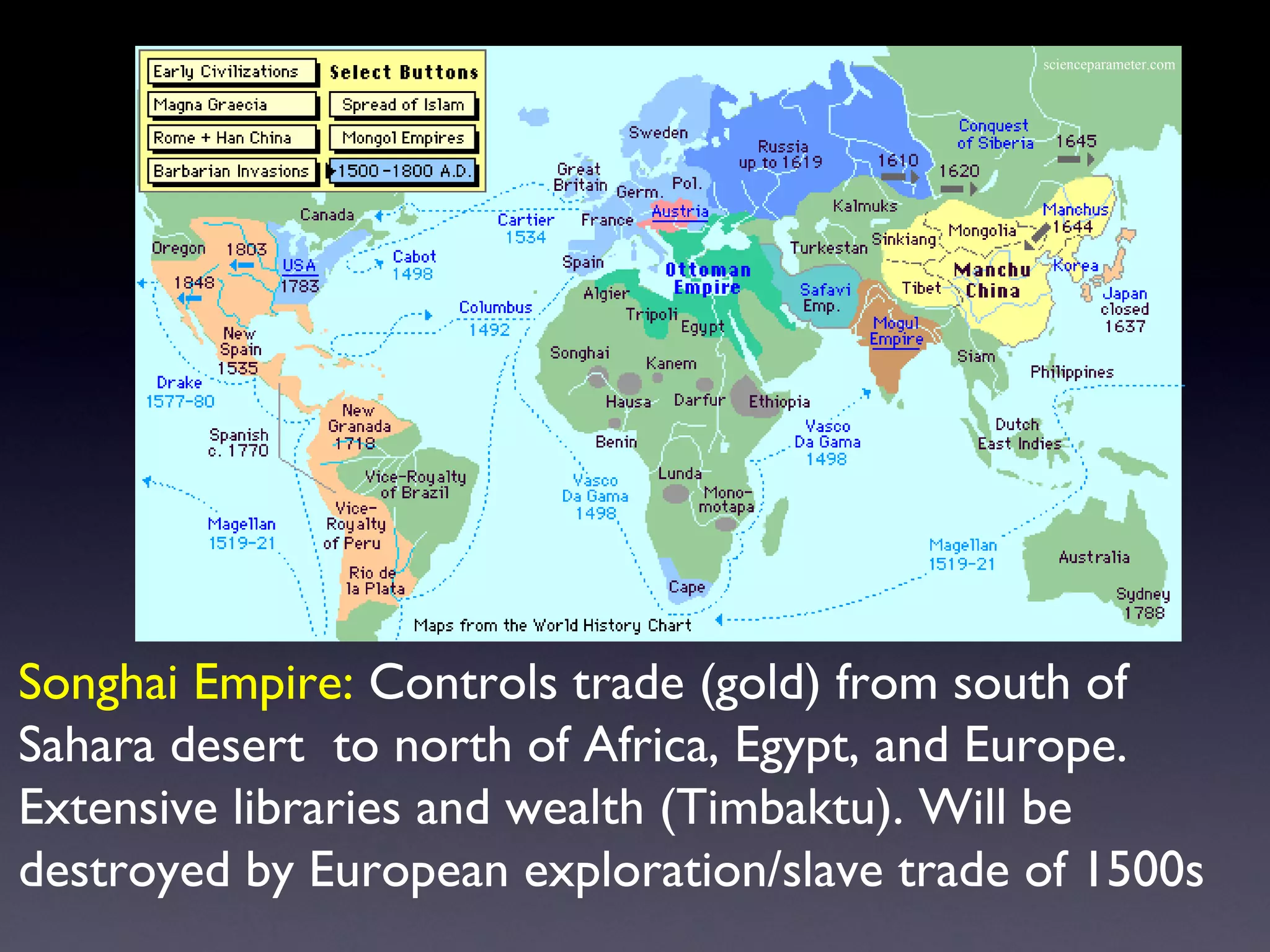 World at 1500 intro empires and trade patterns | PPT
