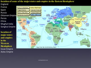 World at 1500 intro empires and trade patterns | PPT