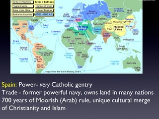 World at 1500 intro empires and trade patterns | PPT