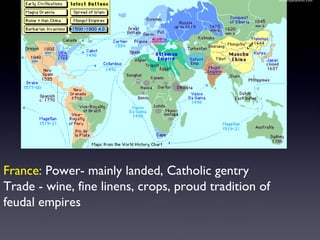 World at 1500 intro empires and trade patterns | PPT