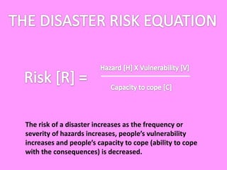 World At Risk Global Hazards | PPTX