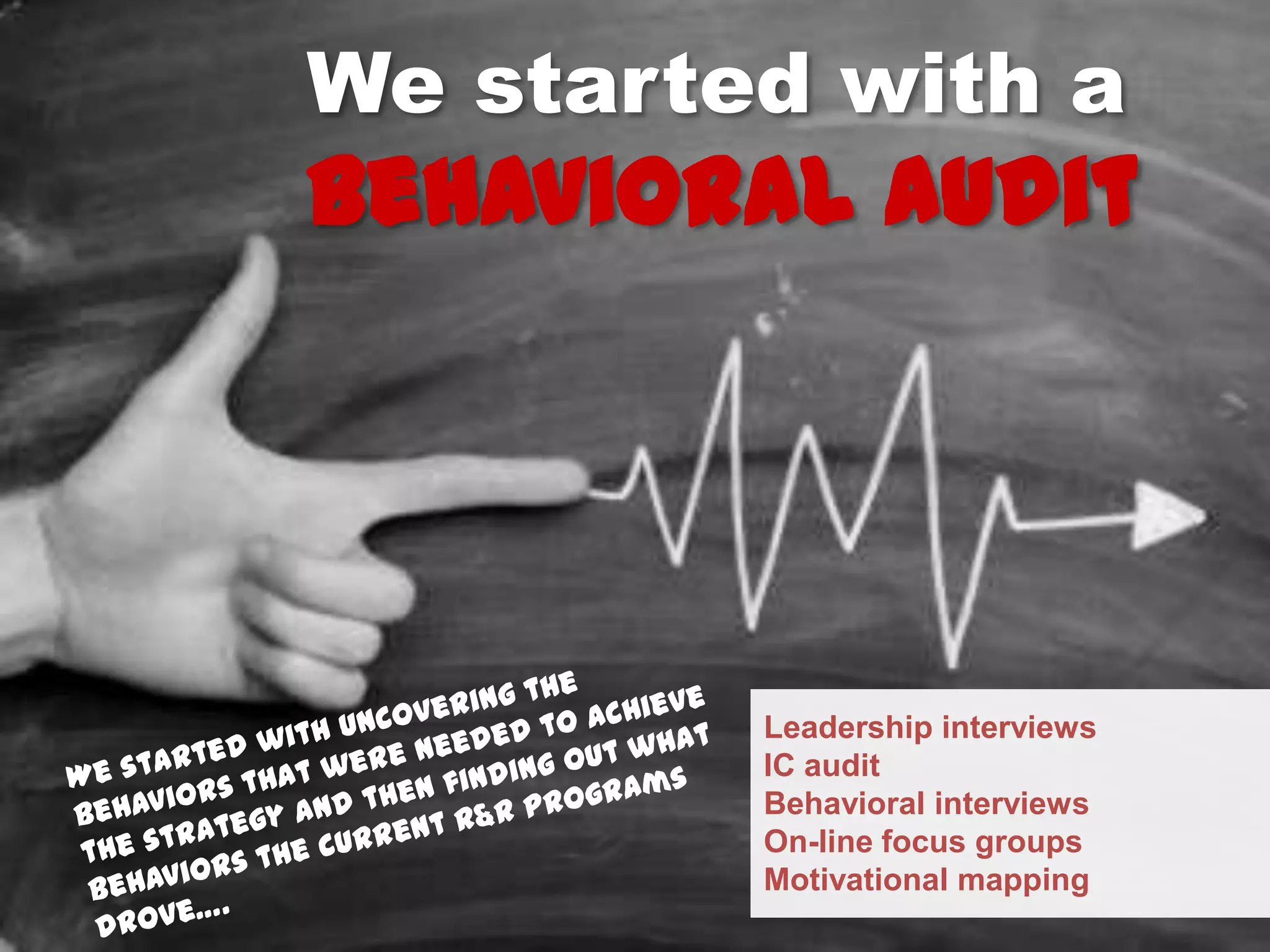 World at work conference presentation v1 | PPTX