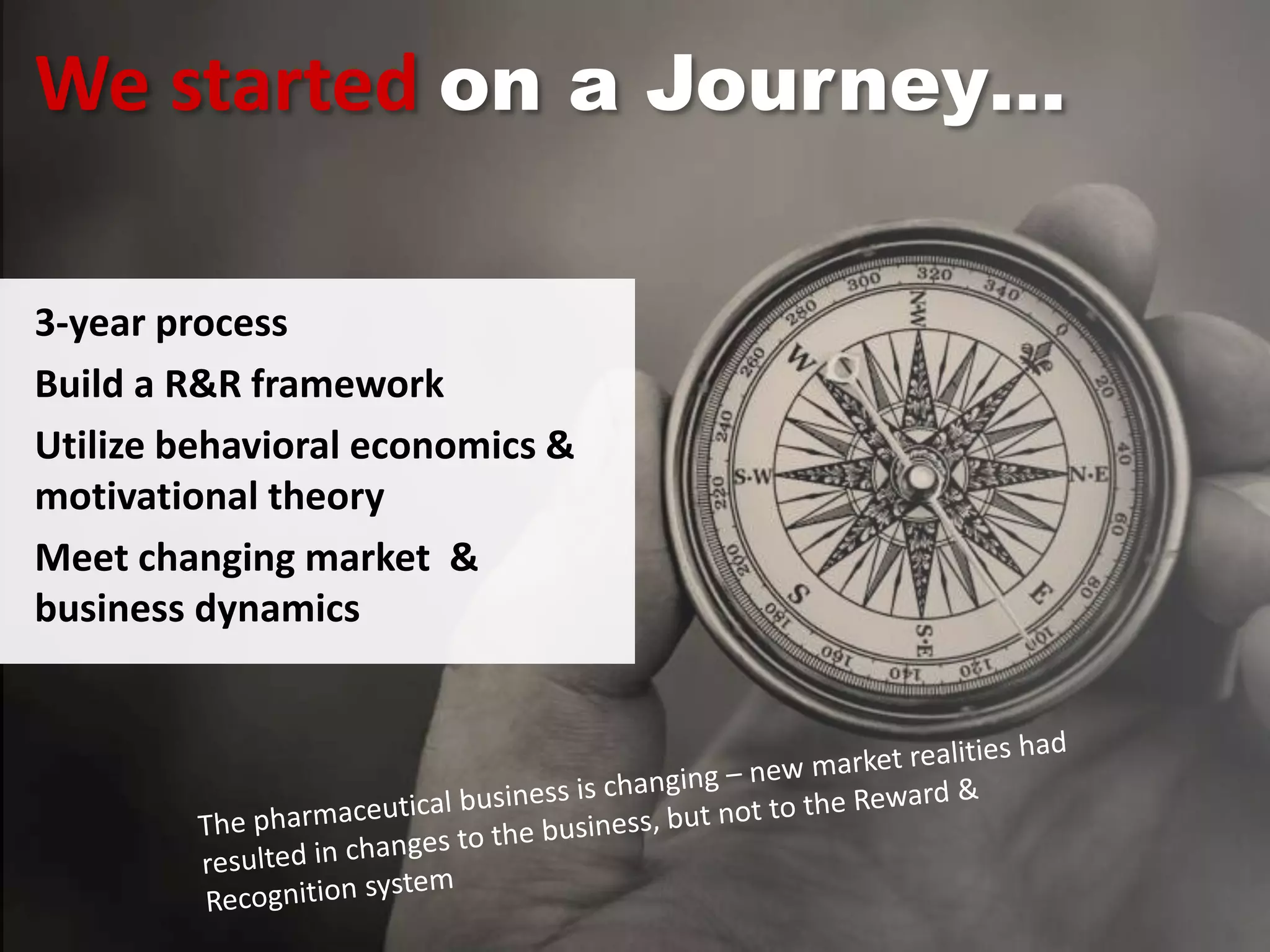 World at work conference presentation v1 | PPTX