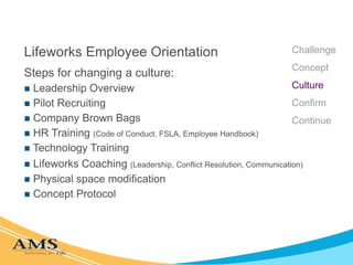 Lifeworks - World at Work Presentation | PPT