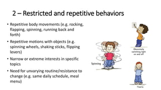 World Autism Day - 2019 | PPTX