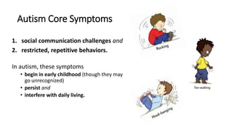 World Autism Day - 2019 | PPTX