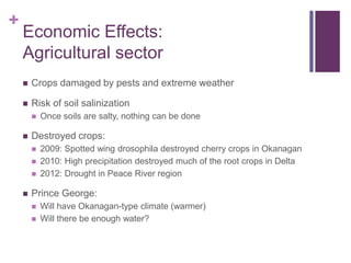 Why British Columbia needs to Turn Down the Heat | PPT