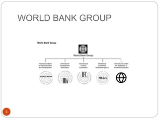 World bank | PPTX