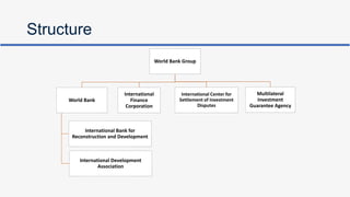 World Bank.pptx
