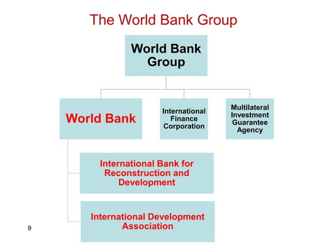 world_bank 01-11-2018.ppt