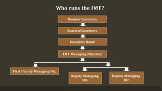 Worldbank and IMF.pptx