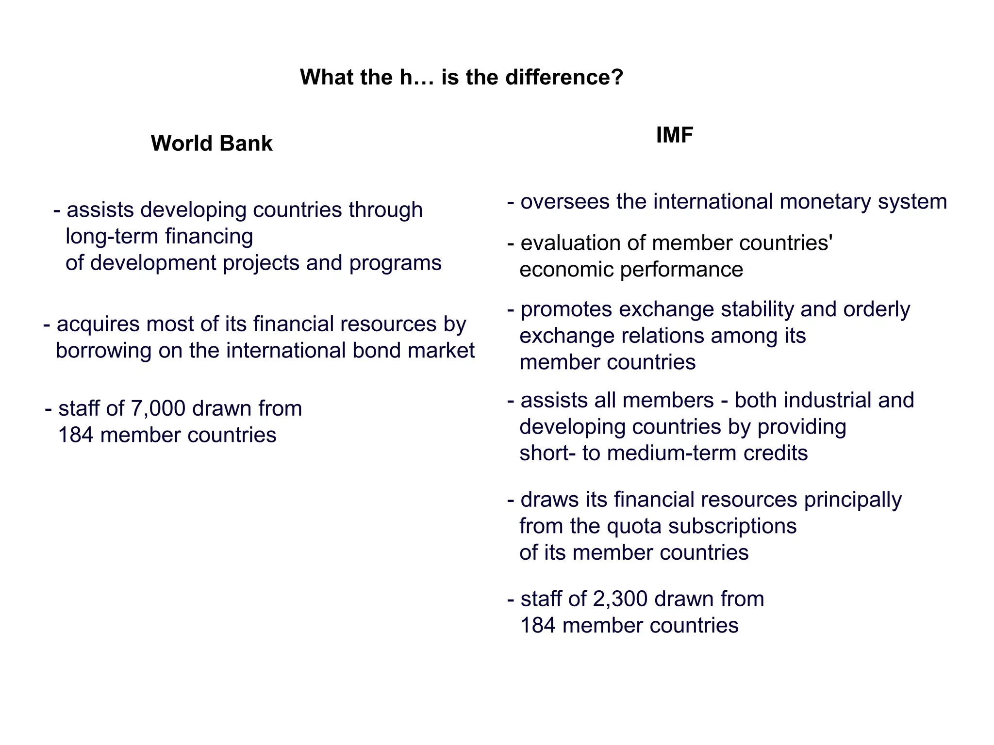 World Bank and IMF.ppt