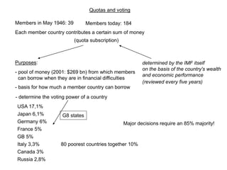 World Bank and IMF.ppt