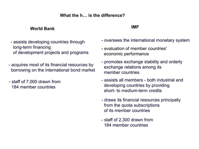 World Bank and IMF.ppt