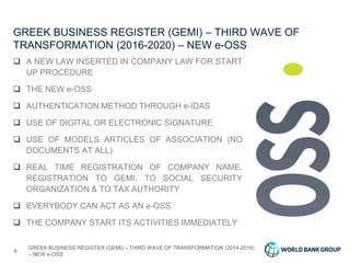 The Greek Business Register (GEMI) | PPTX