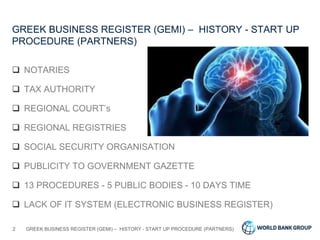 The Greek Business Register (GEMI) | PPTX