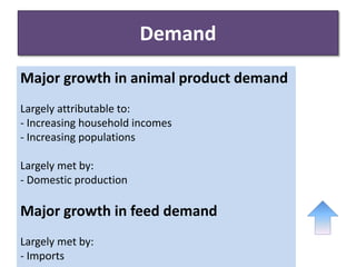 Scoping Study on the Challenges for the Animal Feed Complex in East ...