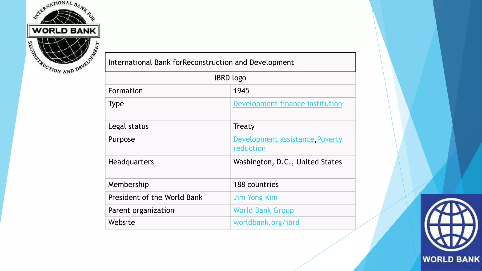 World bank and Pakistan | PPTX