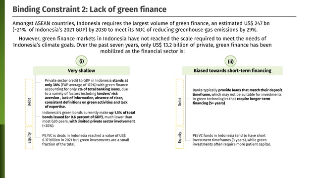 World Bank_Financing for Decarbonization_OECD SM Dec 6 2022.pdf