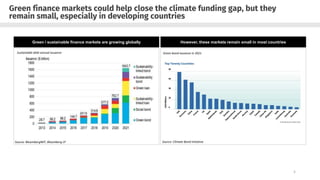 World Bank_Financing for Decarbonization_OECD SM Dec 6 2022.pdf